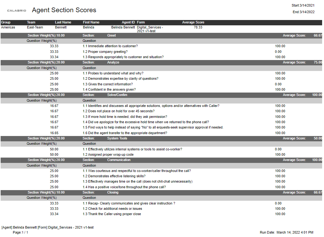 Section Scores